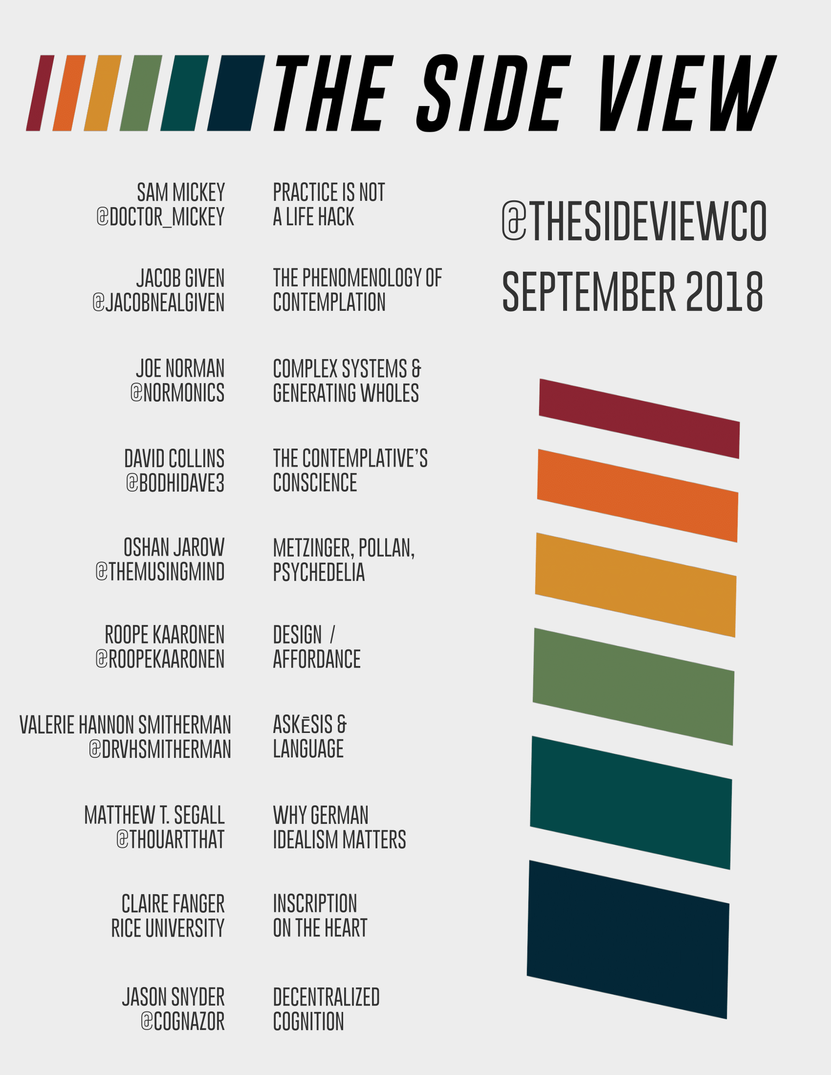 The Side View Essay Series – Knowledge Ecology